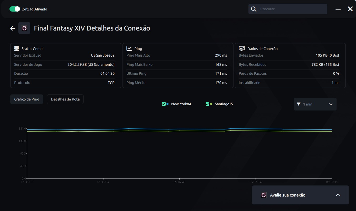 ExitLag vale a pena? Testamos o programa